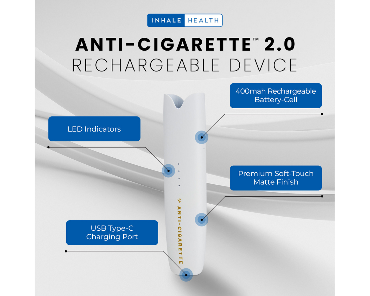 Anti-Cigarette® Rechargeable Device – Inhale Health®
