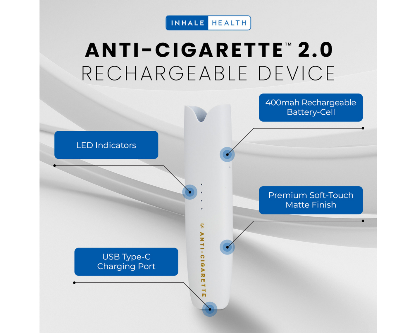 Anti-Cigarette® Rechargeable Device – Inhale Health®